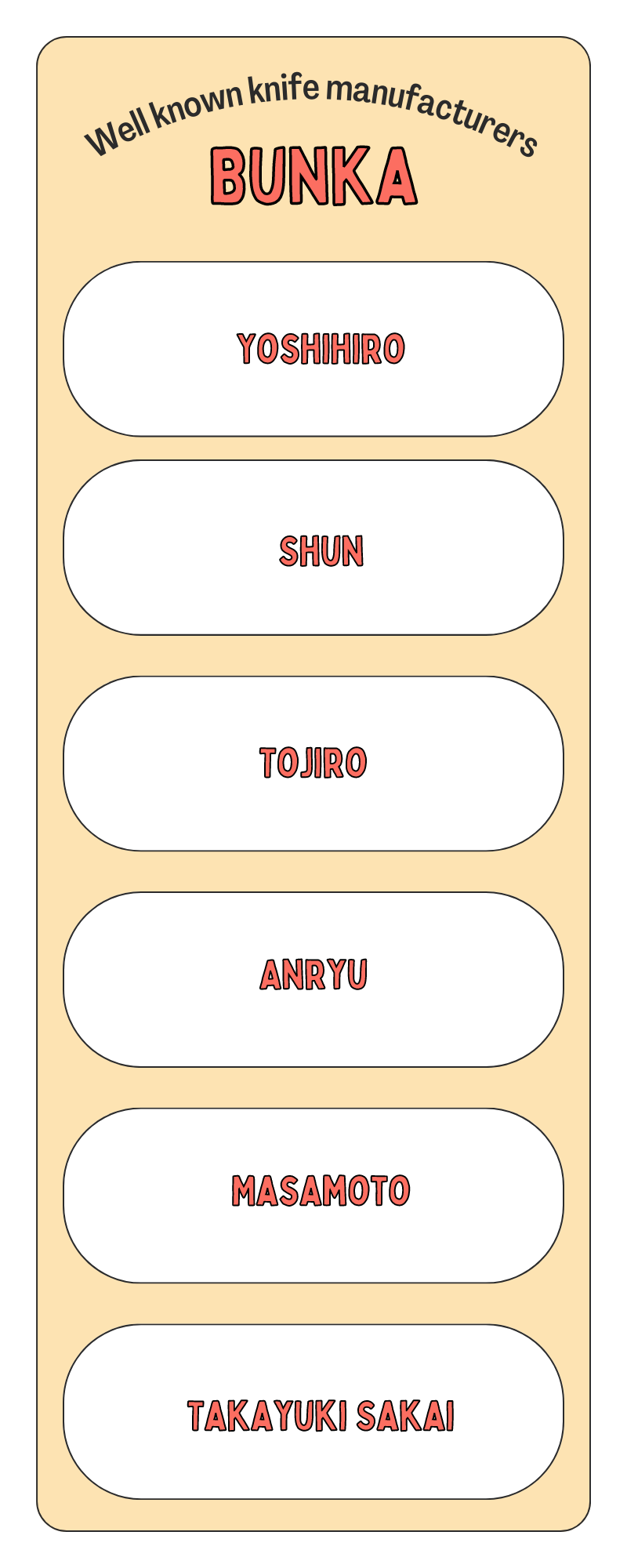 What Is A Bunka Used For? | Homestead Authority